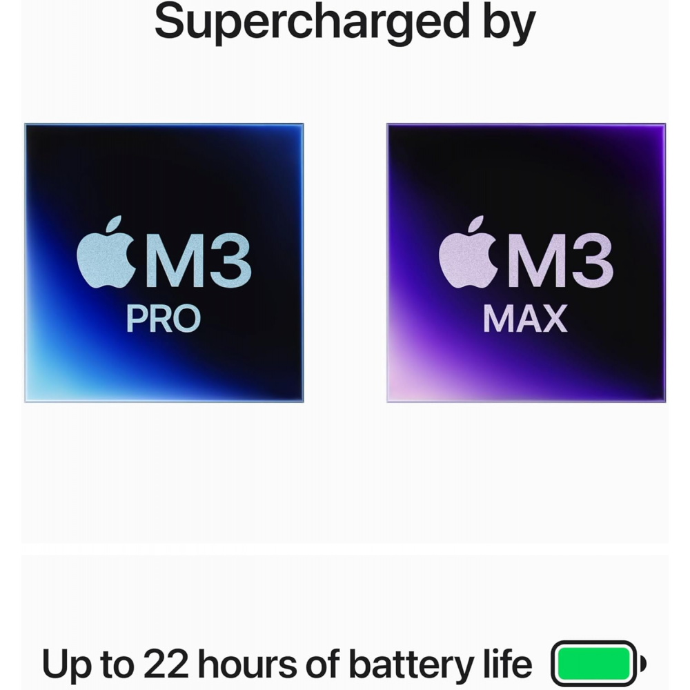 Ourfriday | Apple Macbook Pro Laptop 2023 (M3 Pro, 12‑core CPU, 18‑core ...