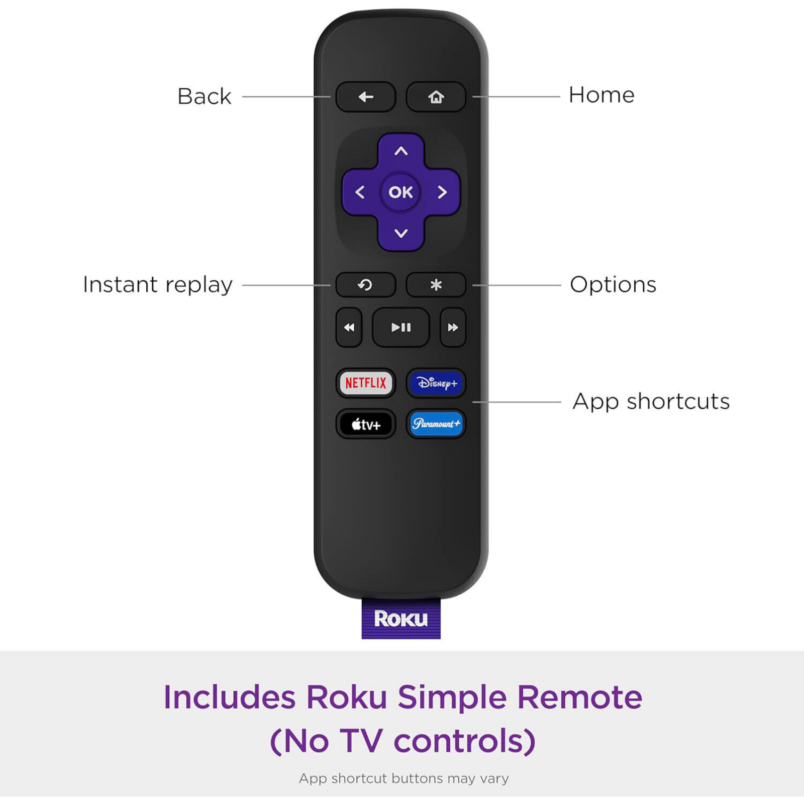 Ourfriday | Roku Express | HD Roku Streaming Device with Standard ...