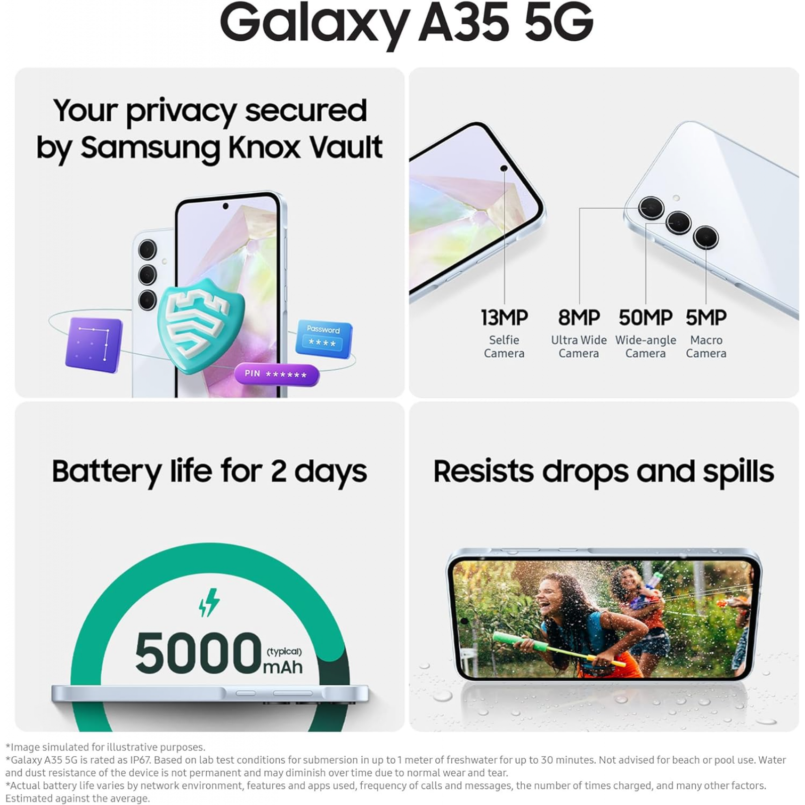 Ourfriday | Samsung Galaxy A35 5G Smartphone (Dual-SIMs, 8+256GB) - Awesome Navy