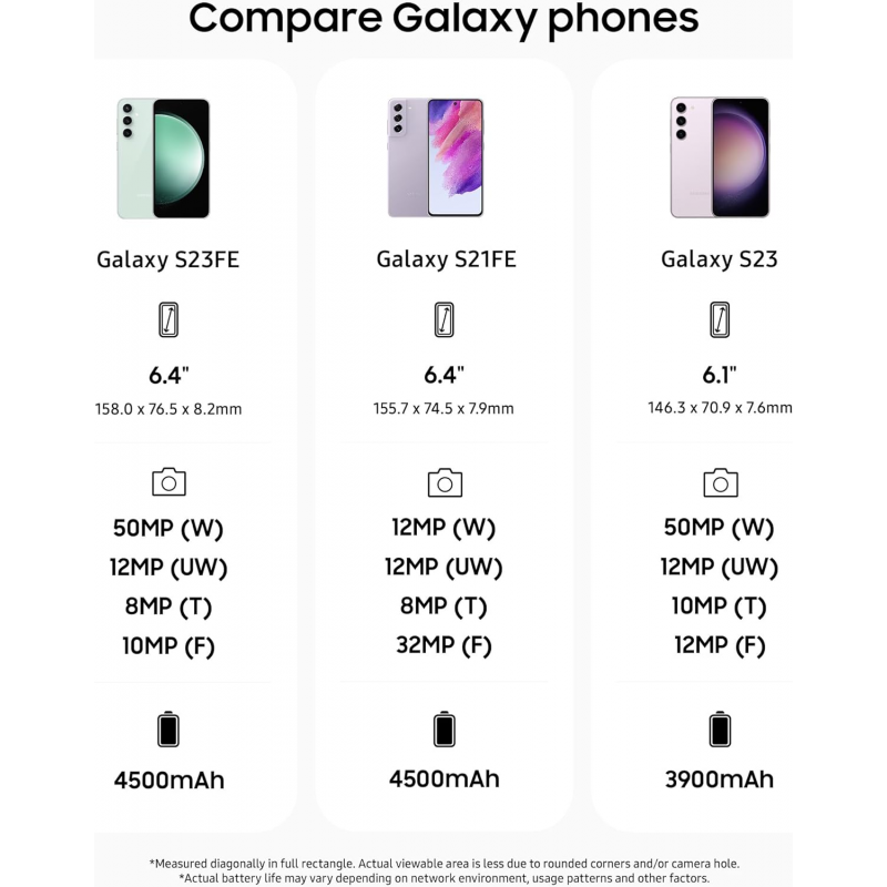 Ourfriday | Samsung Galaxy S23 FE 5G Smartphone (8+256GB) - Mint