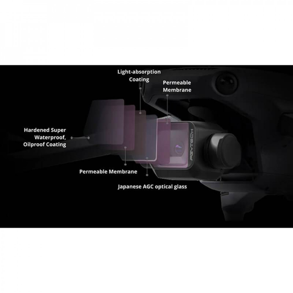 Ourfriday | PGYTECH Mavic 3 Classic Filter CPL+ND-PL Set (NDPL 8 16 32 ...