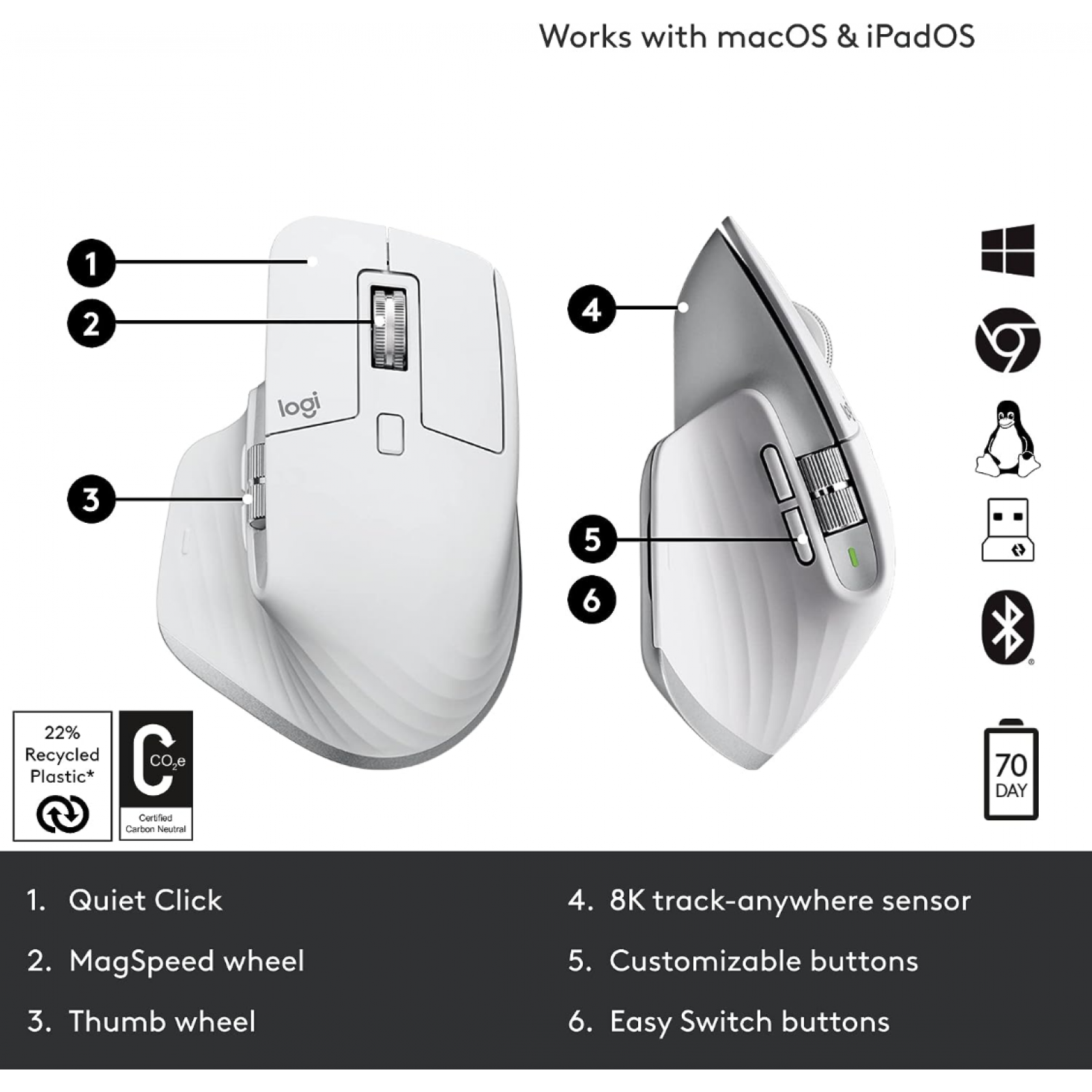Ourfriday | Logitech MX Master 3S Wireless Performance Mouse - Pale Grey