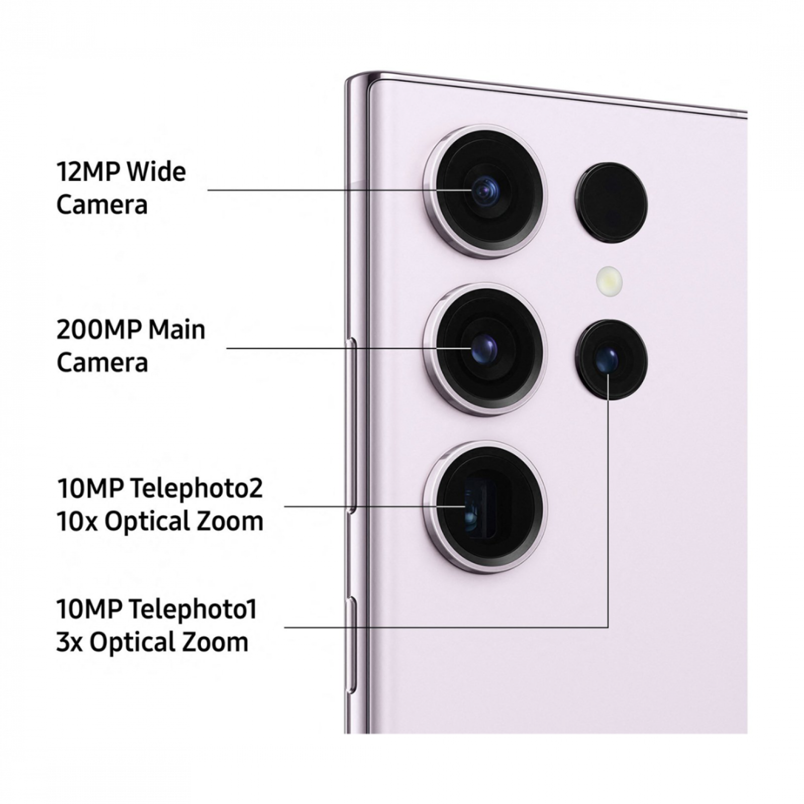 Ourfriday | Samsung Galaxy S23 Ultra 5G Smartphone (Dual-SIMs, 8+256GB ...